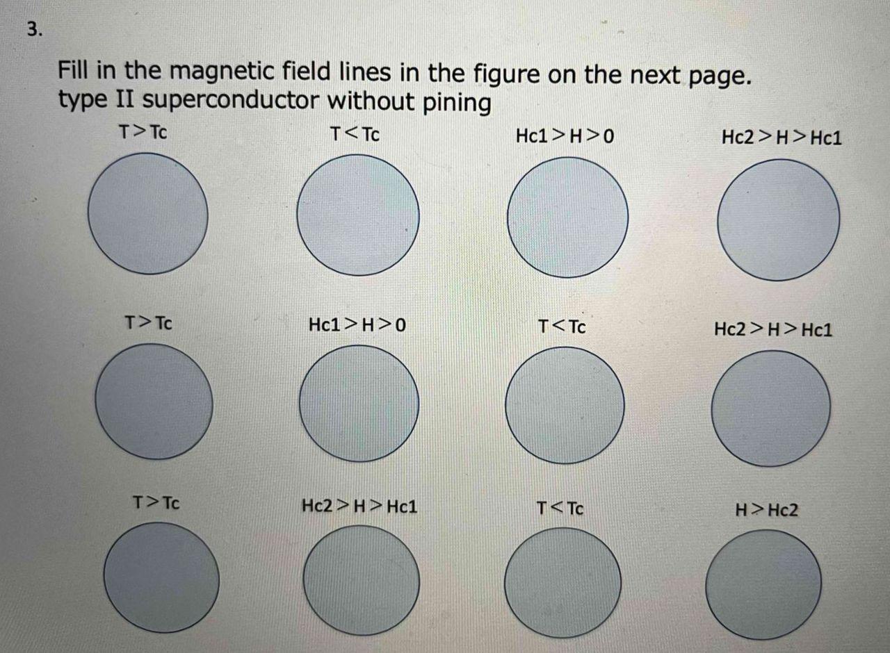 Solved Fill in the magnetic field lines in the figure on the | Chegg.com