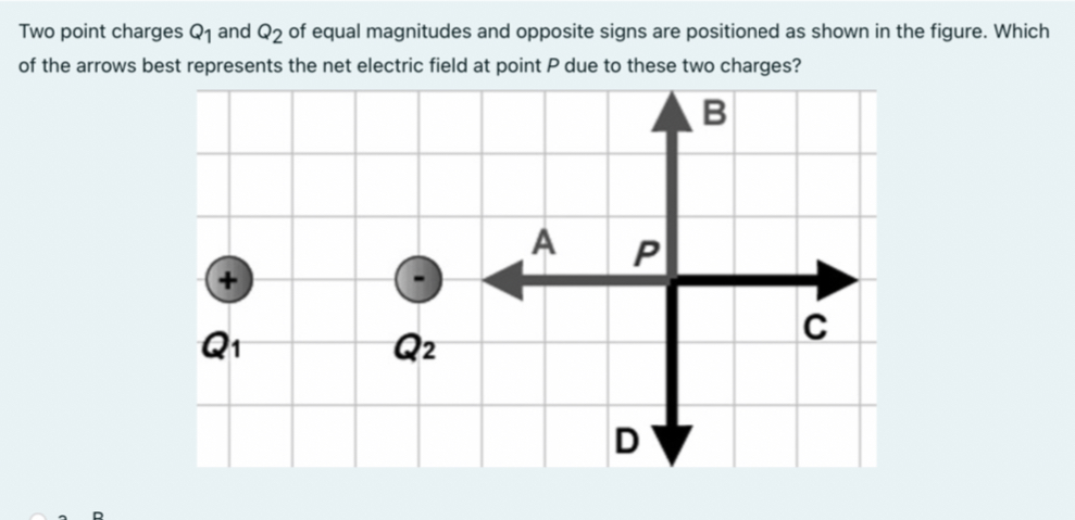 Solved Two point charges Q1 and Q2 of equal magnitudes and | Chegg.com