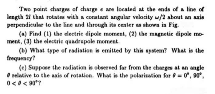 Solved Two point charges of charge e are located at the ends | Chegg.com