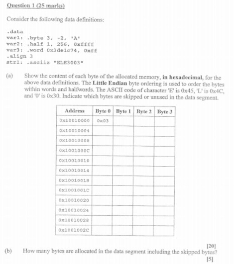 Solved Question 1 25 marks) Consider the following data | Chegg.com