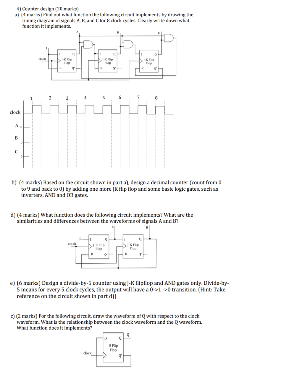 Solved 4) Counter design ( 20 marks) a) (4 marks) Find out | Chegg.com