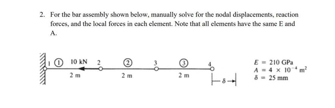 Solved 2. For the bar assembly shown below, manually solve | Chegg.com