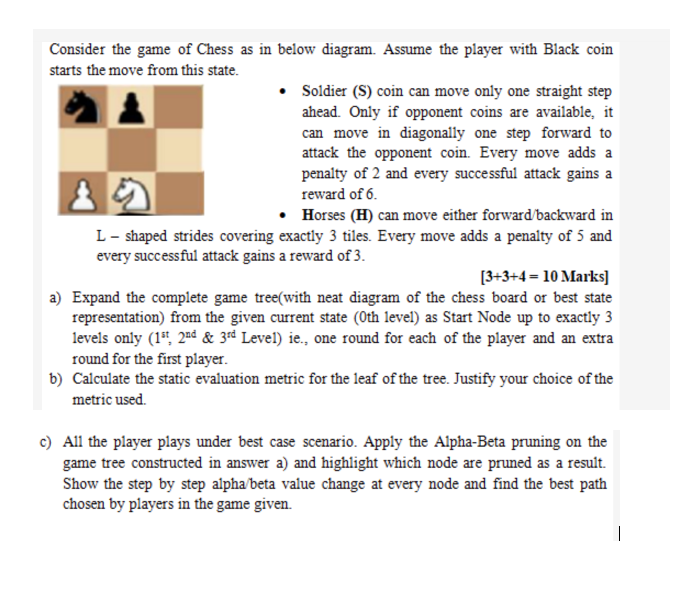 Consider the game of Chess as in below diagram. | Chegg.com