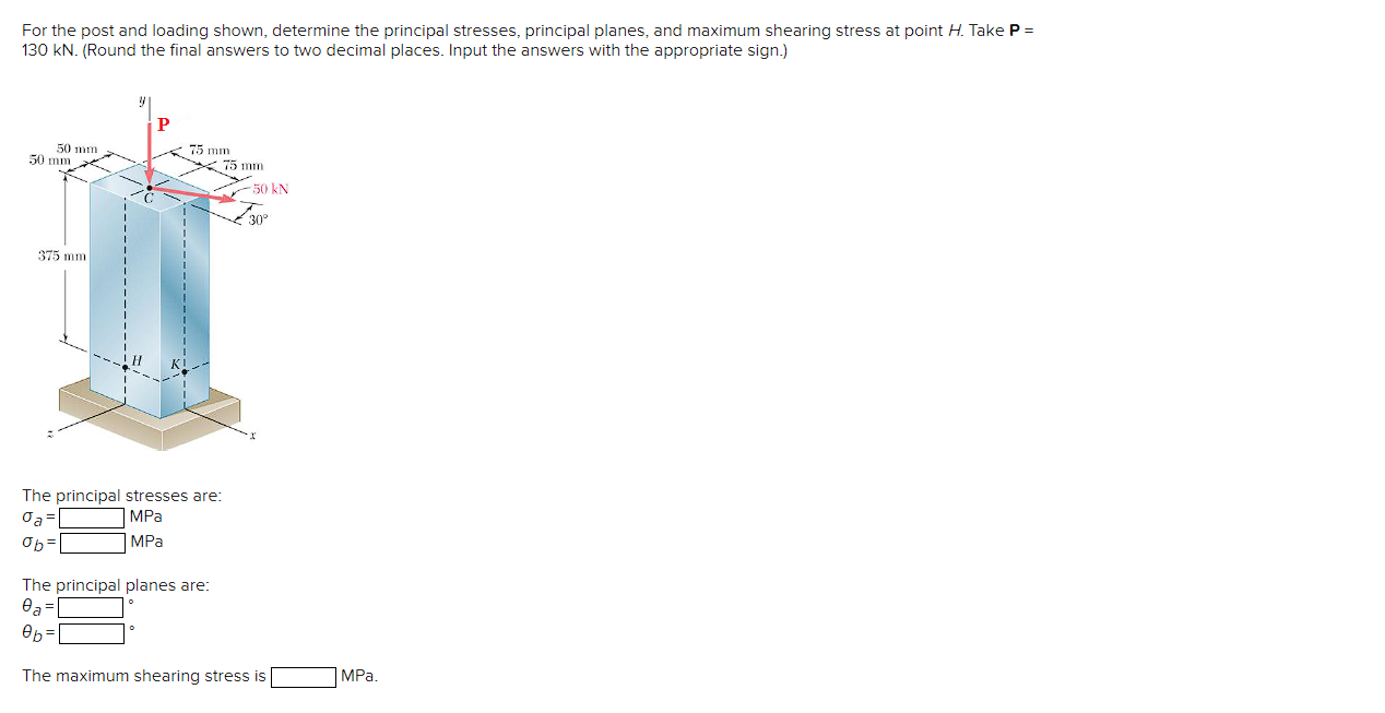 Solved For the post and loading shown, determine the | Chegg.com
