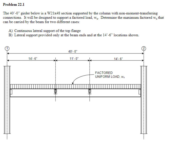 Solved Problem 22.1 The 40-Ogirder below is a W21x48 section | Chegg.com