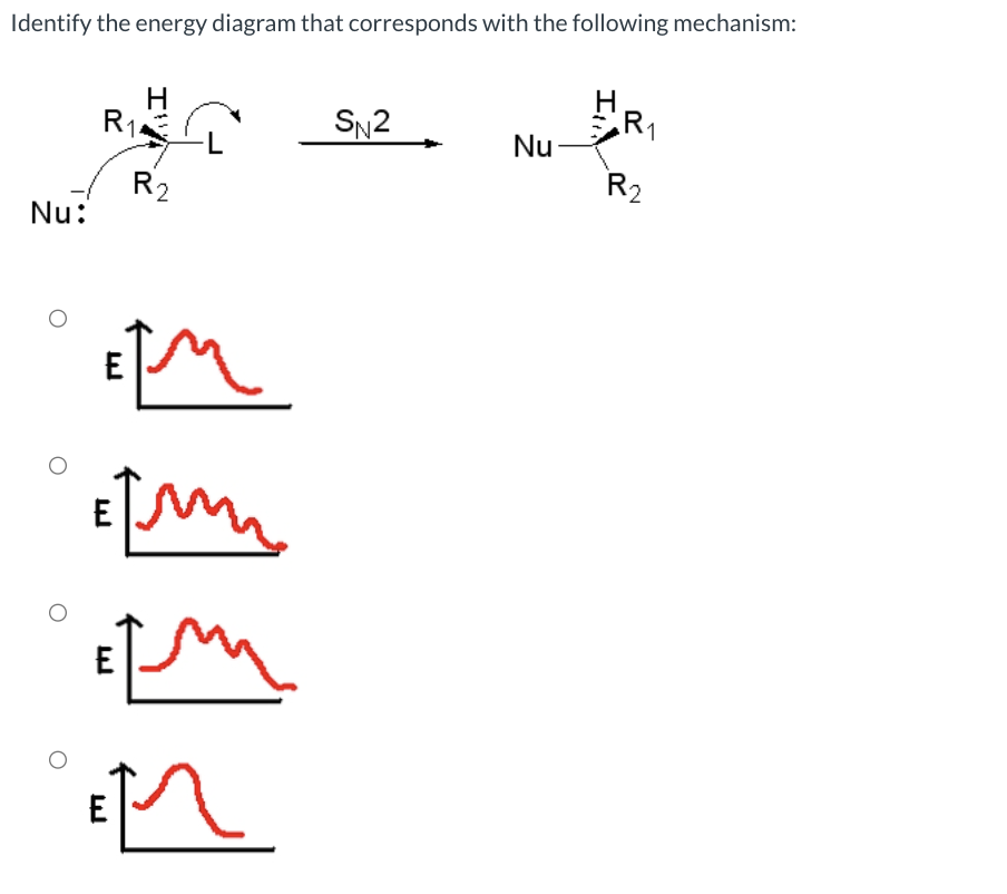 Identify Parts A-e On The Following Energy Diagram. Solved L