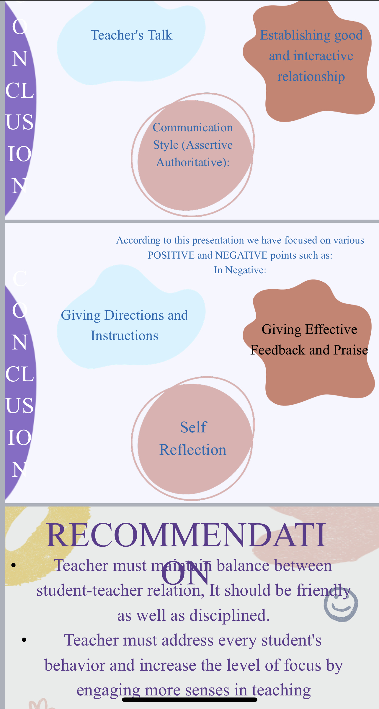 Solved E-portfolio Reflection: Guidelines and Rubric * Each | Chegg.com