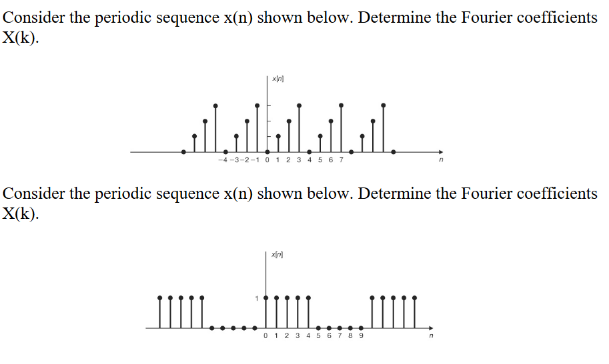 Solved Consider The Periodic Sequence X N Shown Below