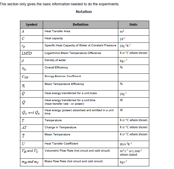 Solved Q4. An experiment is conducted using a lab scale heat | Chegg.com