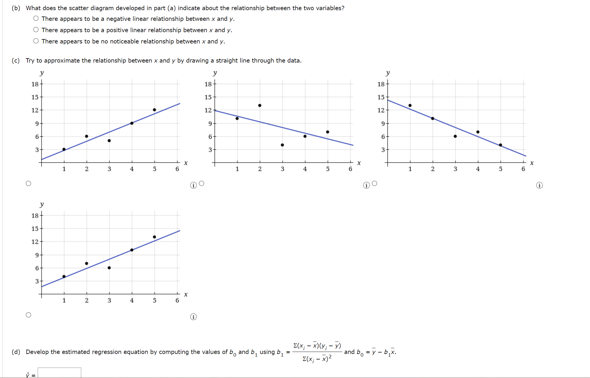Solved Given are five observations for two variables, x and | Chegg.com