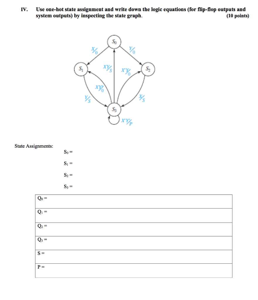 IV. Use one-hot state assignment and write down the | Chegg.com