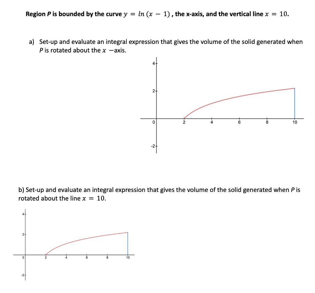 Solved Region P is bounded by the curve y=ln(x−1), the | Chegg.com