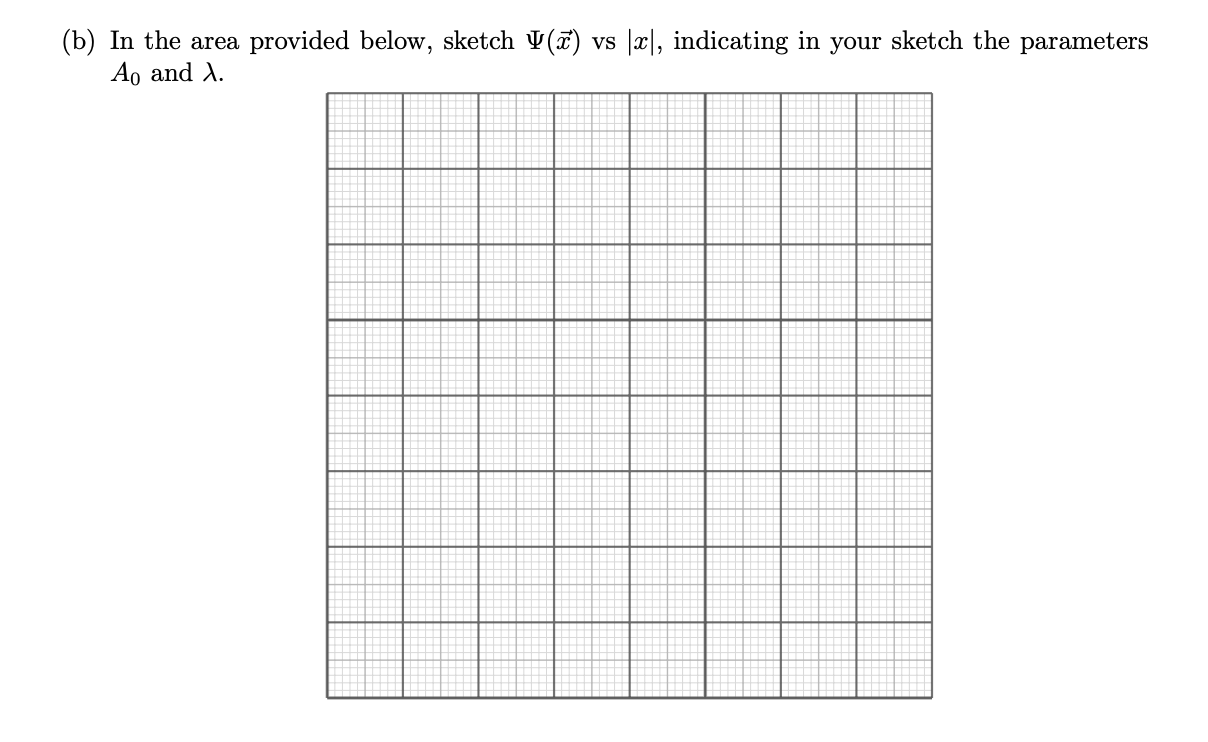 Solved 1. Planar waves (a) Show that the 3D function V (ū) | Chegg.com
