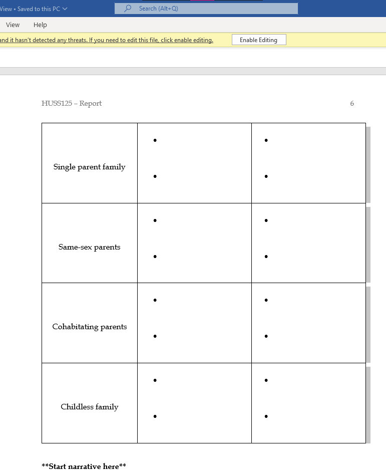 Solved Appendix A - Table and Narrative Template**Start | Chegg.com