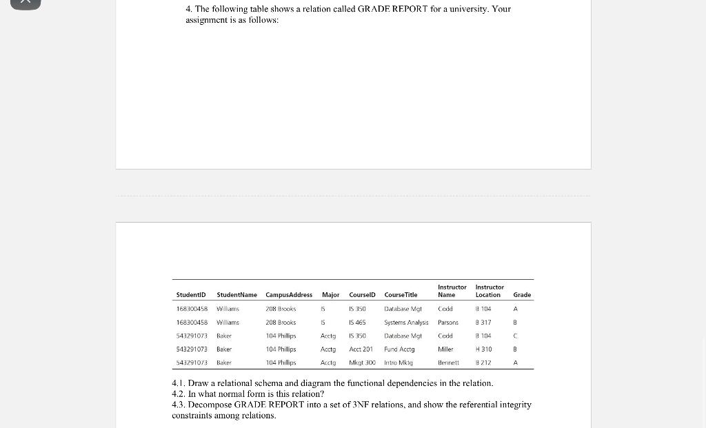 Solved 4. The following table shows a relation called GRADE | Chegg.com