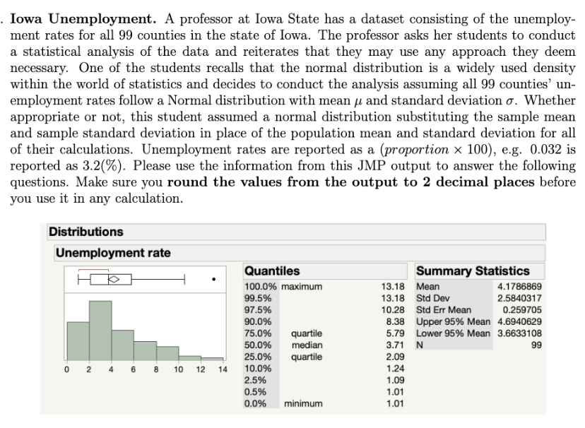 Solved Iowa Unemployment. A professor at Iowa State has a | Chegg.com
