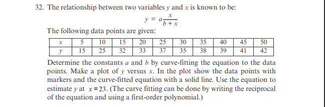 Solved NEED THIS TO BE DONE IN MS EXCEL SOFTWARE. AND PLEASE | Chegg.com