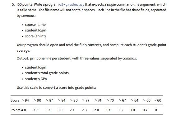 Solved In Python: Code to follow q5-grades.py: # Read | Chegg.com