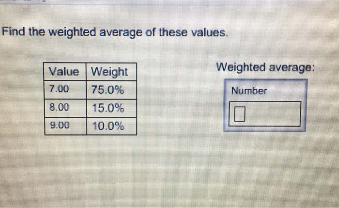 Solved Find the weighted average of these values. Weighted | Chegg.com