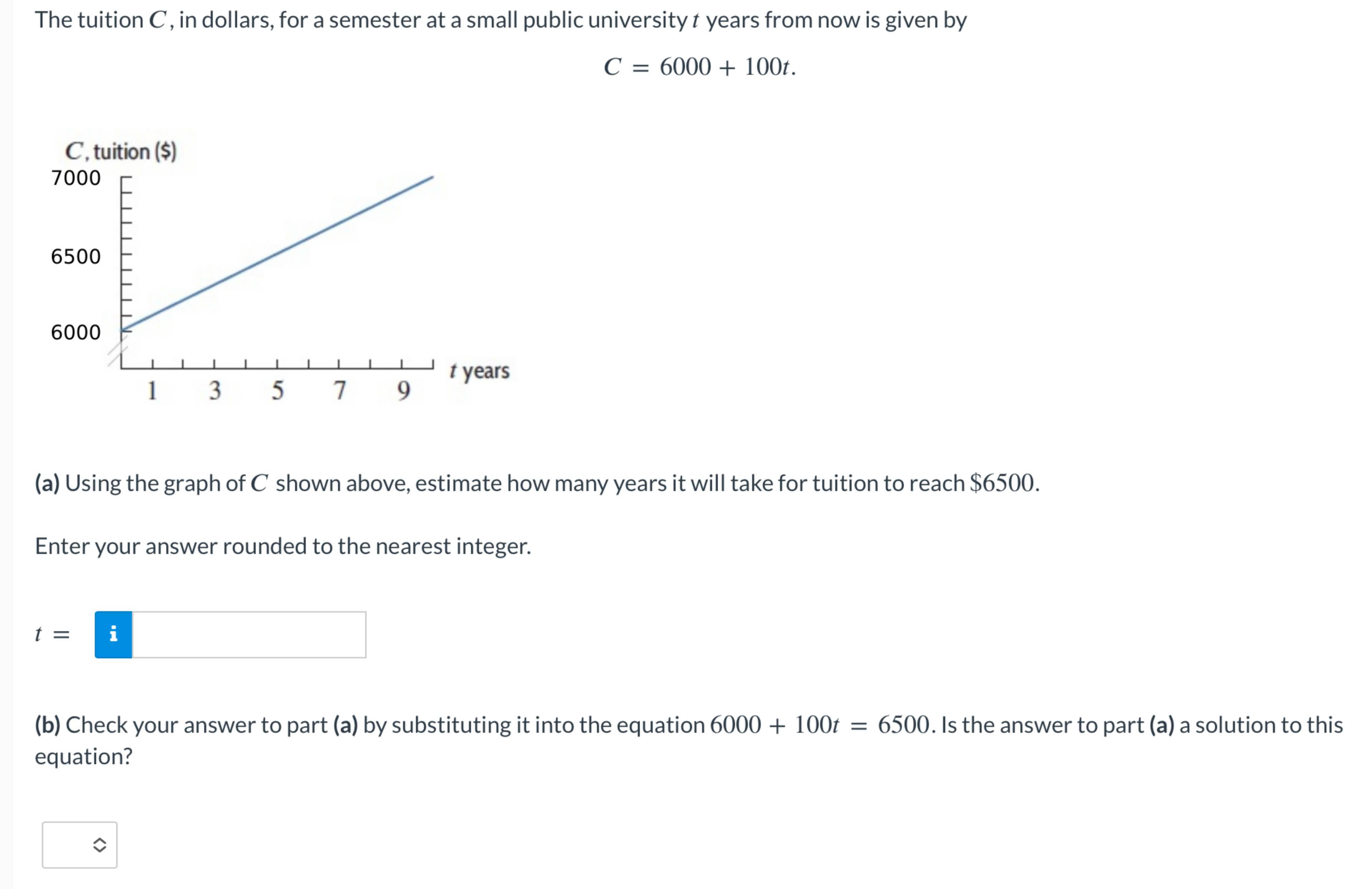 Solved The tuition C, ﻿in dollars, for a semester at a small | Chegg.com