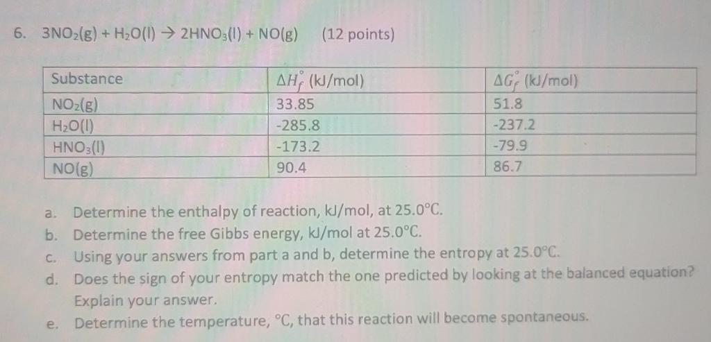 Solved 6. 3NO2(g) + H2O(l) → 2HNO3(1) + NO(g) (12 points) | Chegg.com