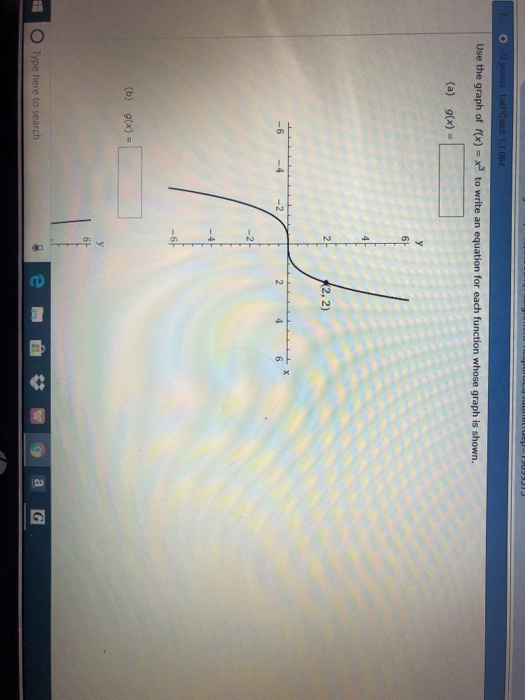 Solved Use the graph of f(x) x3 to write an equation for | Chegg.com