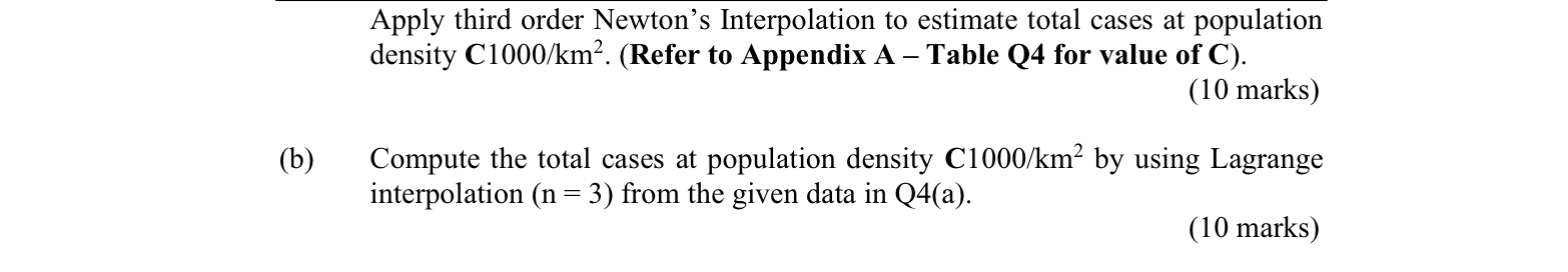 Apply third order Newton's Interpolation to estimate | Chegg.com