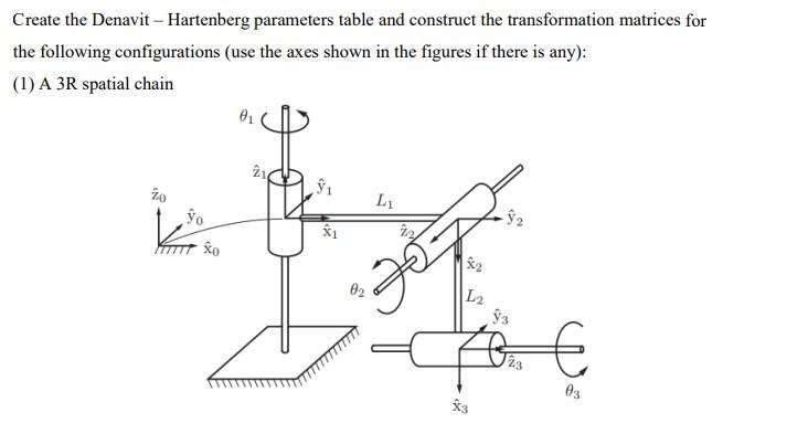 Solved Create the Denavit - Hartenberg parameters table and | Chegg.com