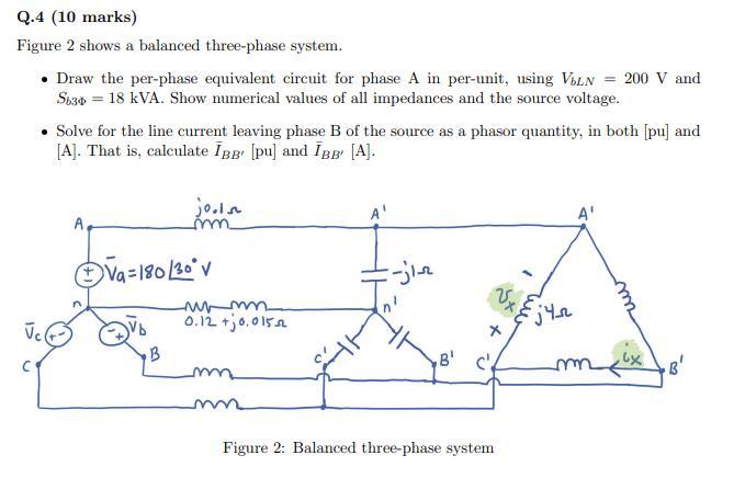 Solved Figure 2 shows a balanced three-phase system. - Draw | Chegg.com