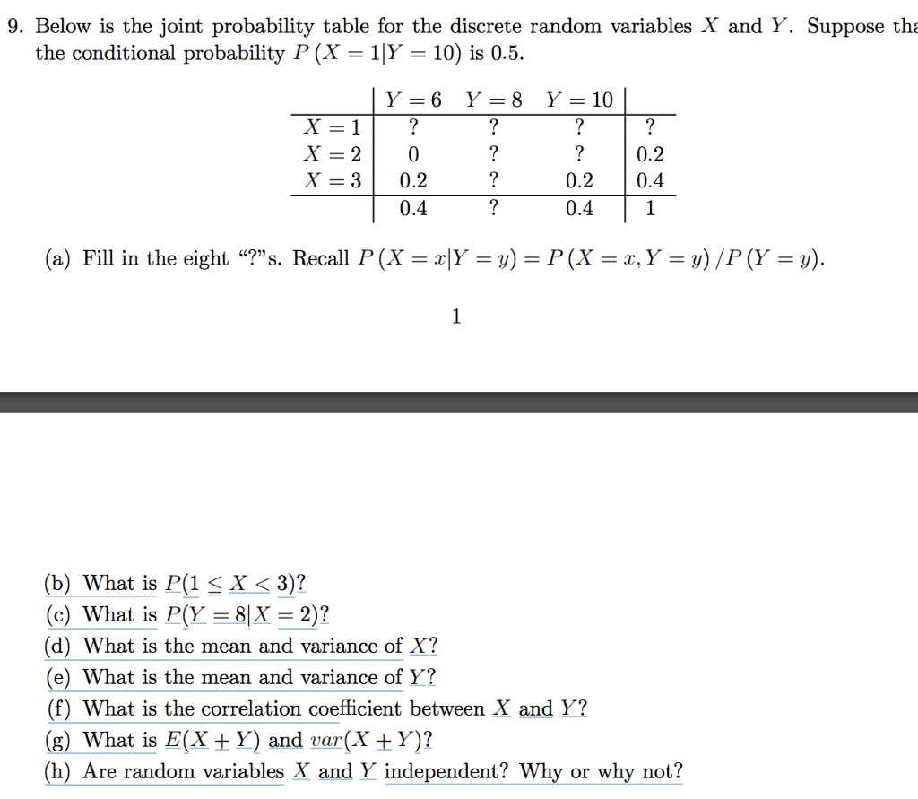 Solved 9. Below is the joint probability table for the | Chegg.com