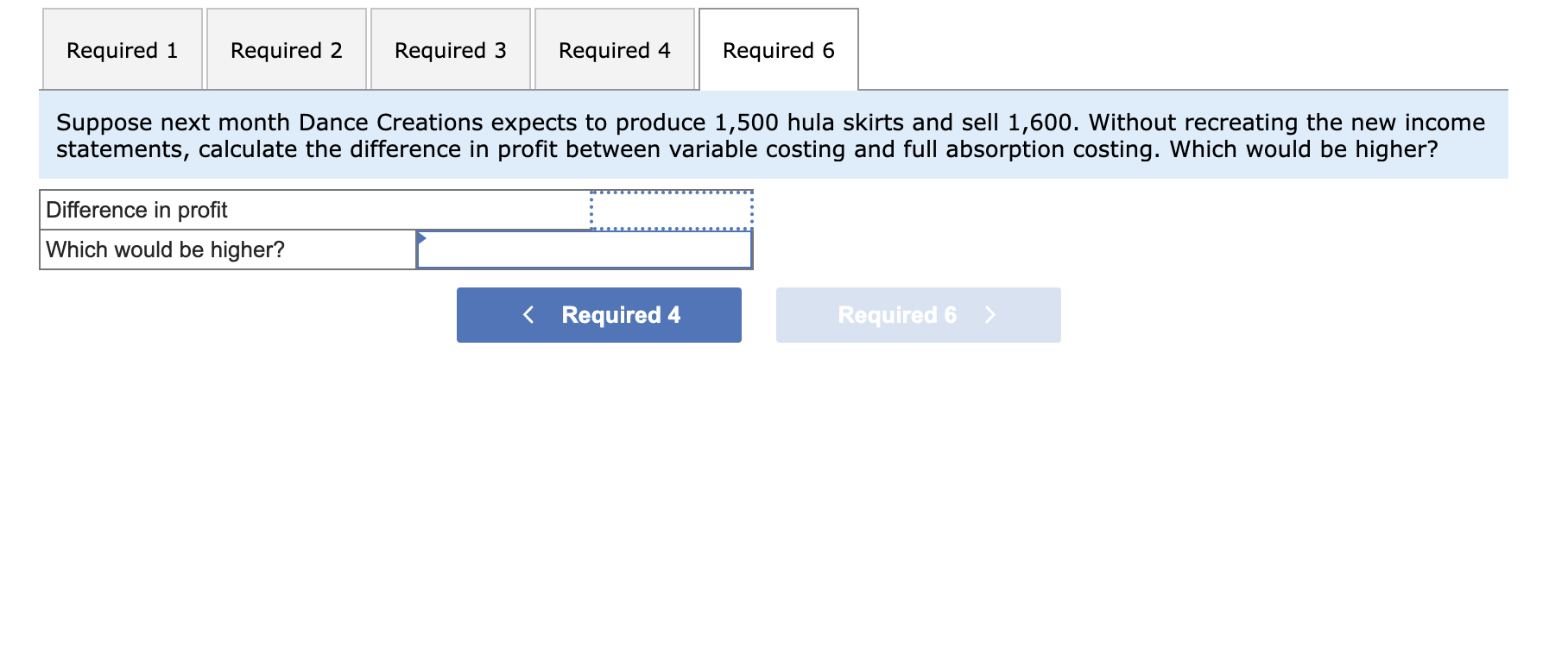 Solved PA5-7 (Static) Comparing Full Absorption and Variable | Chegg.com