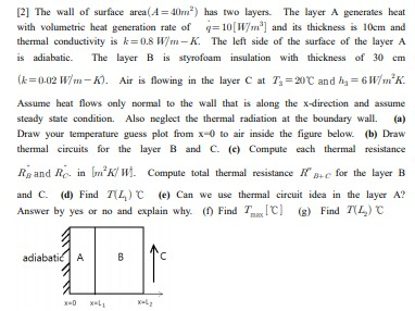 Solved [2] The wall of surface area(A= 40 ") has two layers. | Chegg.com