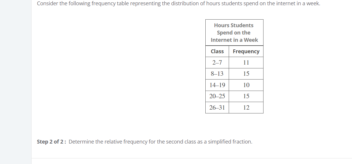 Solved Consider the following frequency table representing | Chegg.com