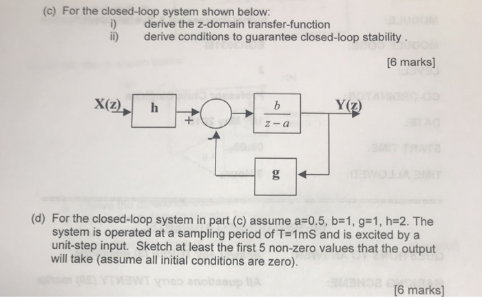 Solved (c) For the closed-loop system shown below: i) li) | Chegg.com