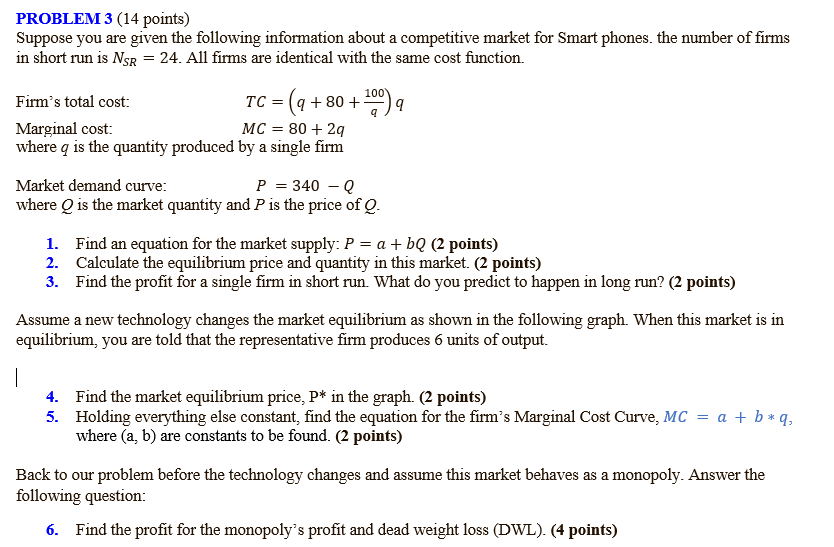 Solved PROBLEM 3 (14 points) Suppose you are given the | Chegg.com