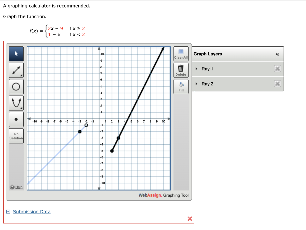 Solved A graphing calculator is recommended. Graph the | Chegg.com