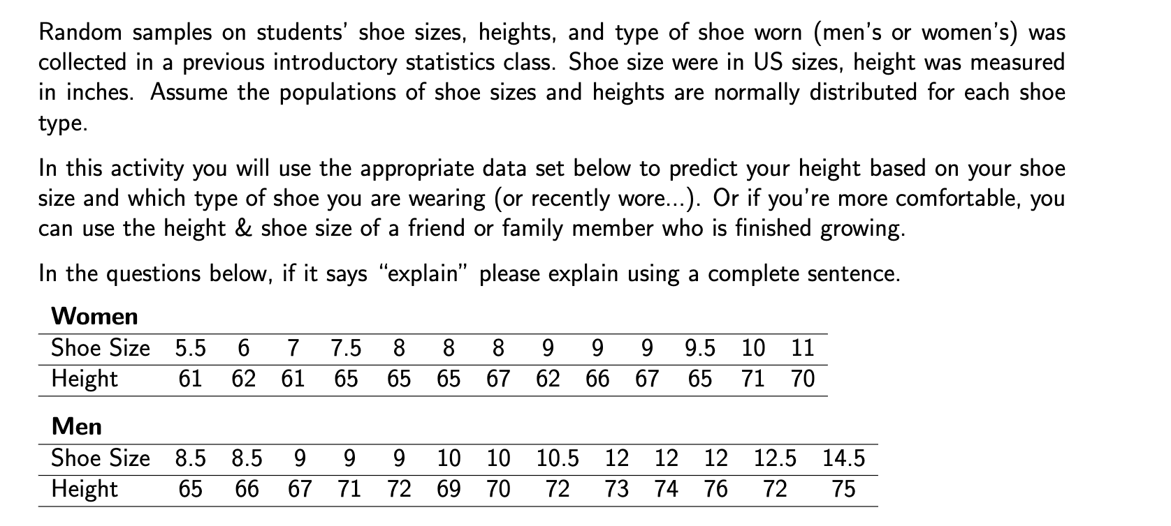 Solved Random samples on students' shoe sizes, heights, and | Chegg.com