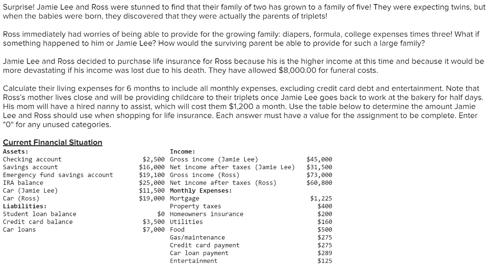 Surprise! Jamie Lee and Ross were stunned to find | Chegg.com