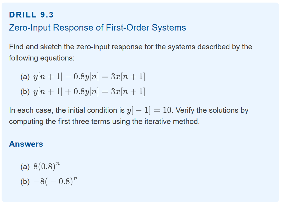 Solved Find And Sketch The Zero Input Response For The