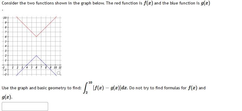 Solved Consider the two functions shown in the graph below. | Chegg.com