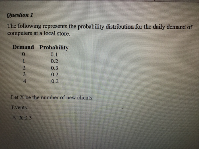 Solved Question 1 The following represents the probability | Chegg.com