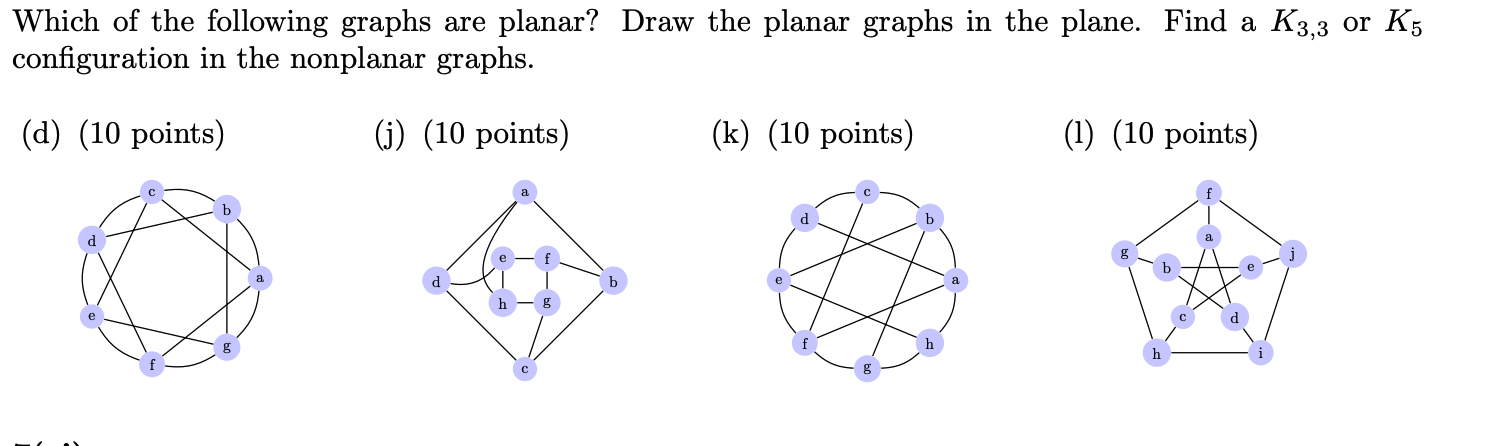 Solved Which of the following graphs are planar? Draw the | Chegg.com