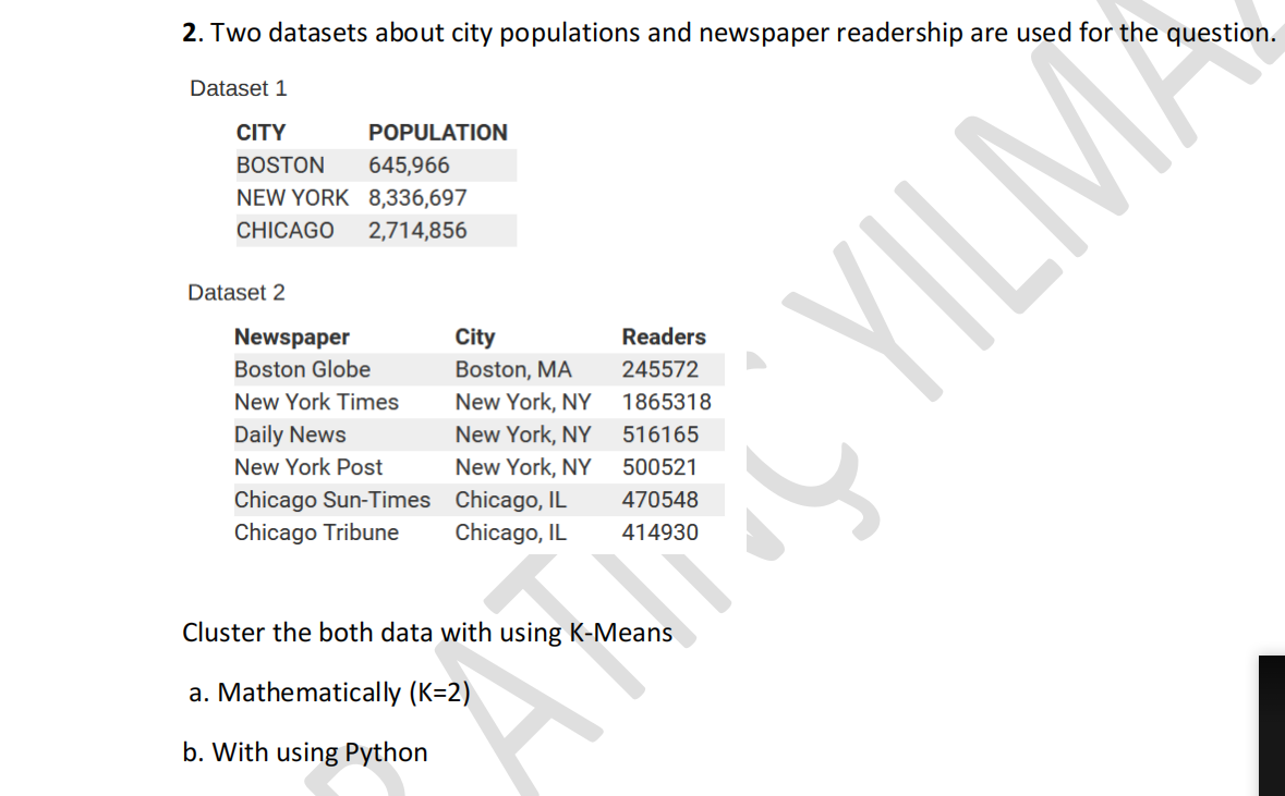 Solved 2. Two datasets about city populations and newspaper | Chegg.com