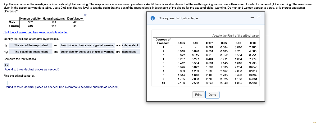 Solved A) Find the F test statistic B) Find the P value | Chegg.com