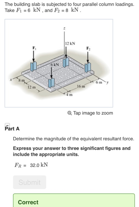 Solved The building slab is subjected to four parallel | Chegg.com