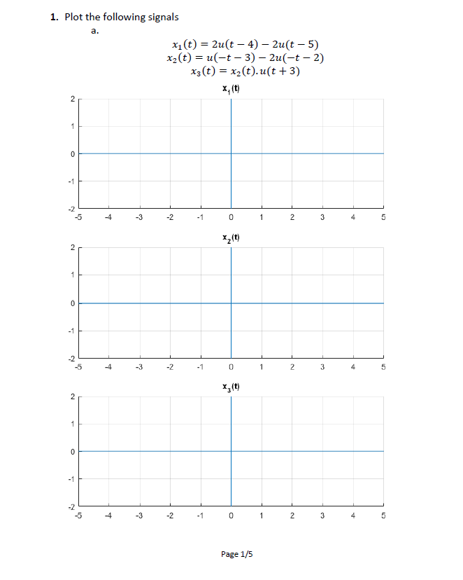 Solved 1. Plot the following signals a. xi(t) = 2u(t - 4) – | Chegg.com
