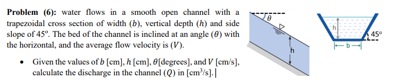Solved Problem (6): water flows in a smooth open channel | Chegg.com