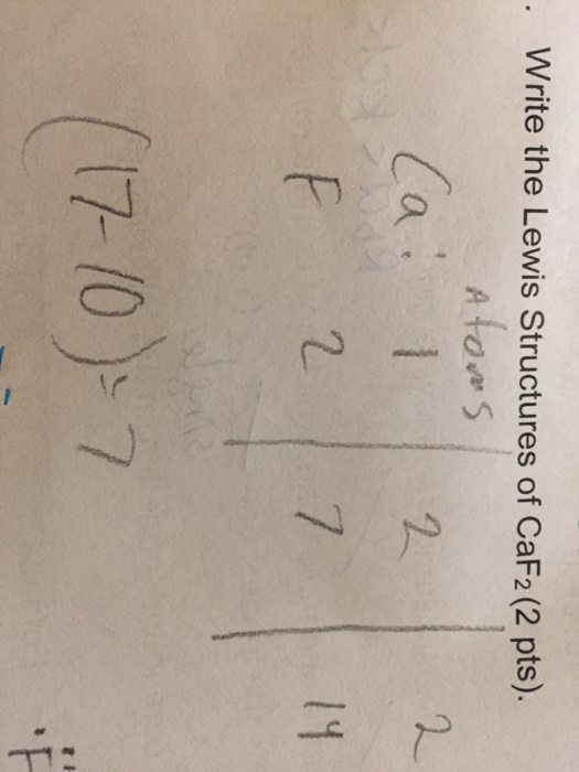 Solved Write the Lewis Structures of CaF2 (2 pts). 2 2 1 | Chegg.com
