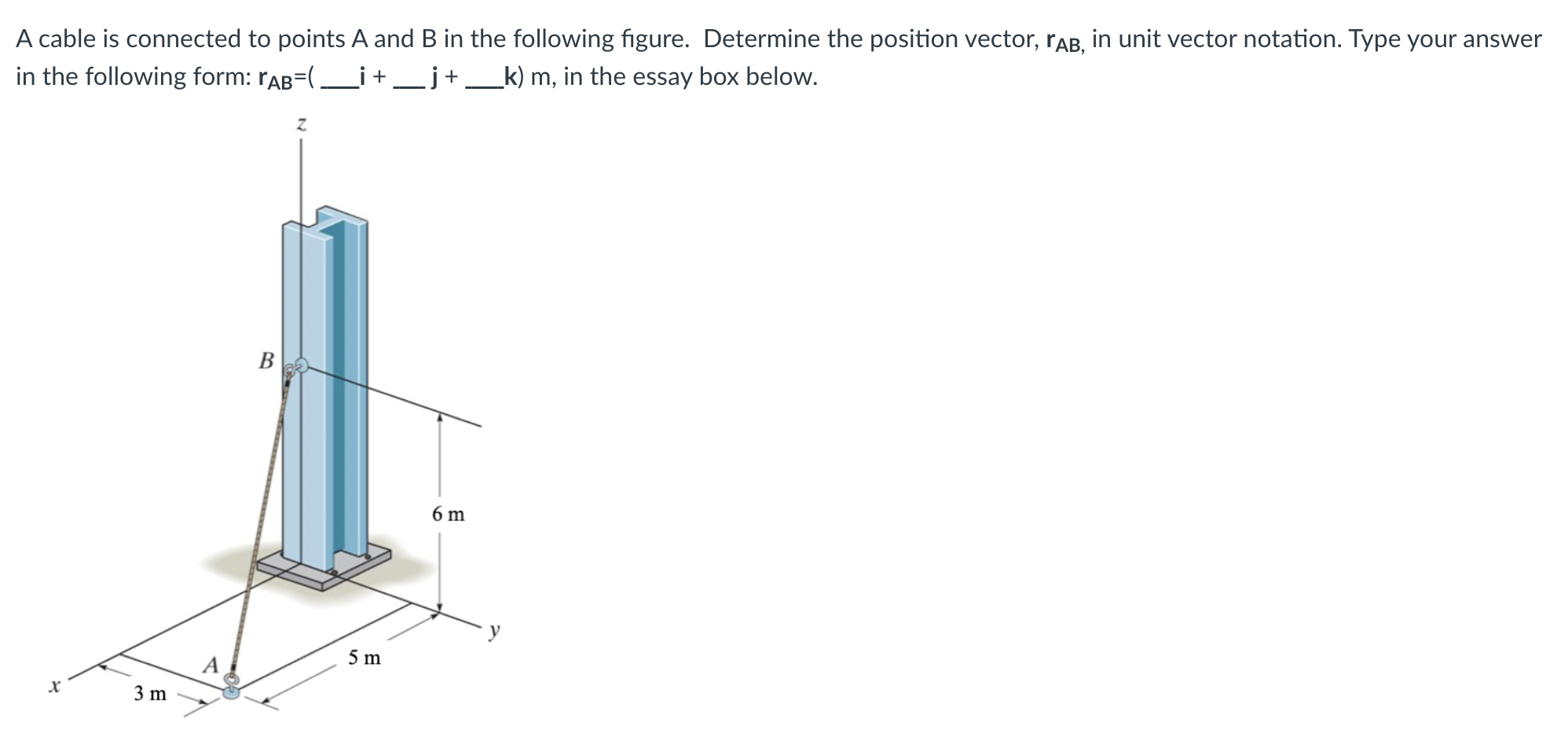 A cable is connected to points A and B in the | Chegg.com