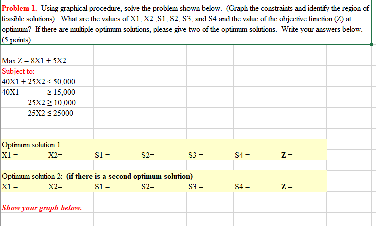 Solved Problem 1. Using graphical procedure, solve the | Chegg.com